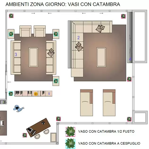 La Catambra ti assicura una naturale protezione da zanzare